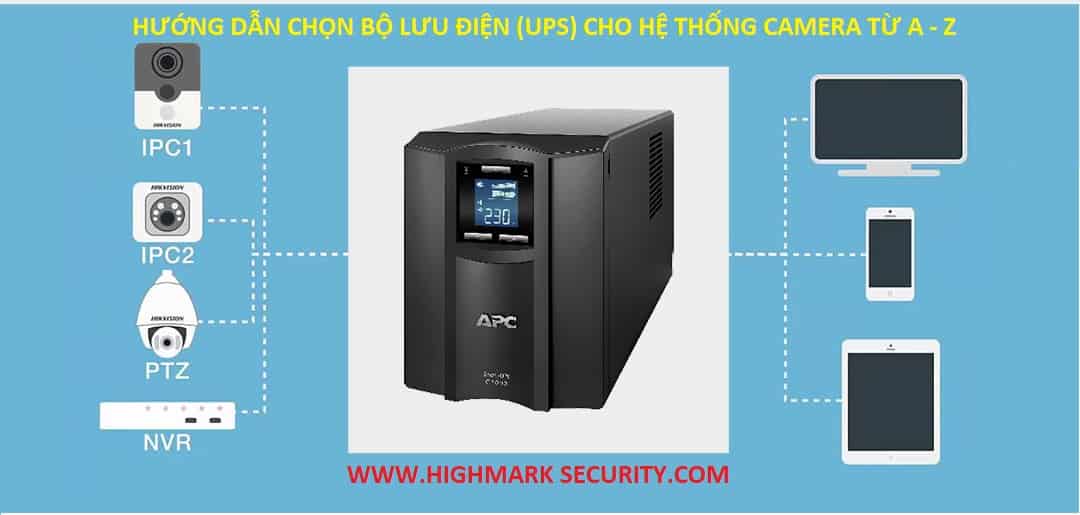 Bộ Lưu Điện cho Camera [Cách tính & Chọn Mua]